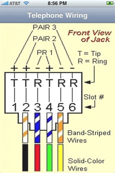 Rj11 Wall Socket Wiring
