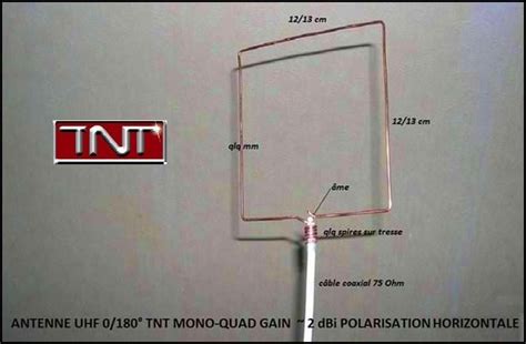 Antenne Tnt Fait Maison Ventana Blog