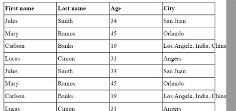 regarding table generation · py pdf fpdf2 · discussion 619 · github