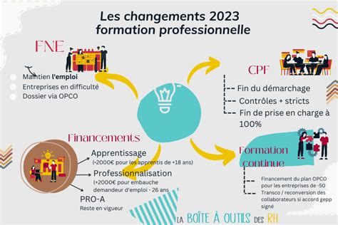 Employeurs Tout Savoir Sur Le Caces Et Son Renouvellement