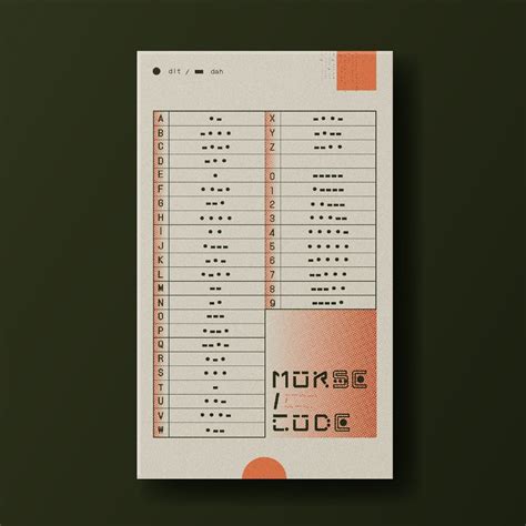 MORSE CODE摩斯密碼視覺設計 娛樂版PopDaily 波波黛莉