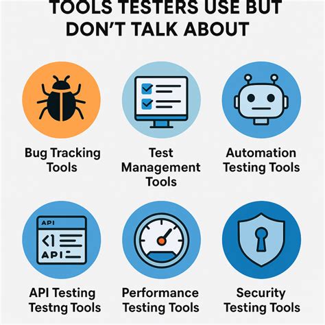 How To Create And Execute Test Cases Using Zephyr In Jira Learn Qa