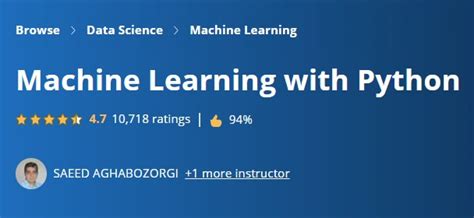 Ibm Certified Machine Learning With Python Course 3c