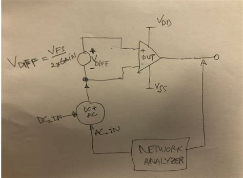 MAX44285 CMRR Vs Frequency Measurement Documents Amplifiers
