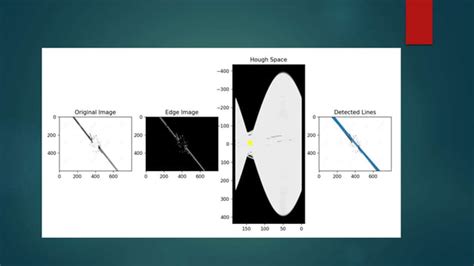 Line Detection Using Hough Transform Pptx