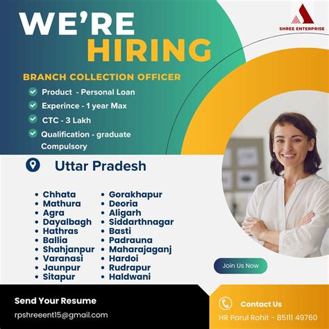 Parul Rohit On Linkedin Urgent Hiring For One Of The Most Reputed Finance