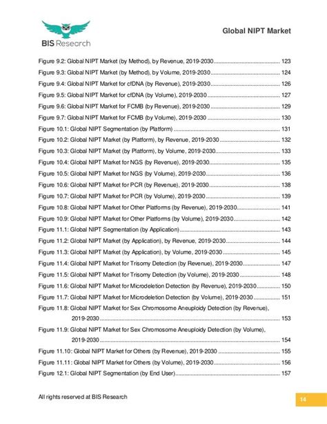 Non Invasive Prenatal Testing Nipt Market Pdf