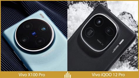 So sánh Vivo X100 Pro vs Vivo iQOO 12 Pro Khác biệt nằm ở camera