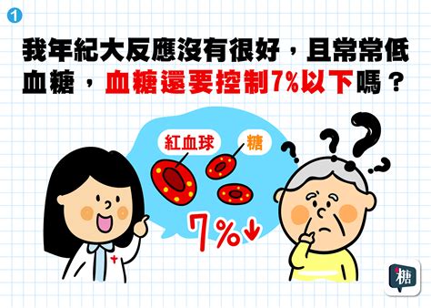 講糖 認識糖尿病 銀髮控糖 銀髮控糖目標大不同