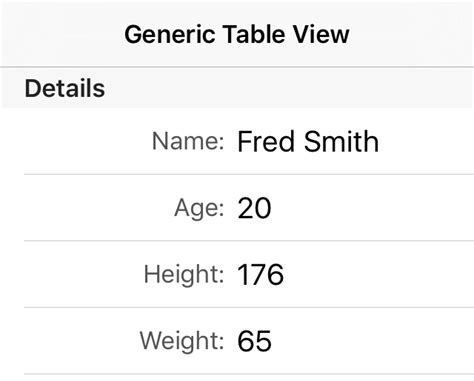 Github Alskippgenericdatasource Generic Uitableviewdatasource In Swift
