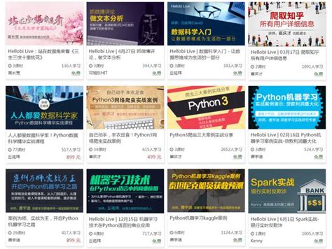 Python面向對象編程從零開始 與對象相互了解 每日頭條