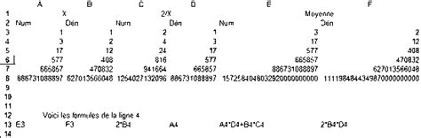 Algorithme De Heron Forum De Maths 396496