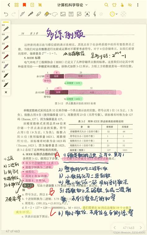 有关计算机导论第三章数据存储符号加绝对值表示法为什么两个0 Csdn博客