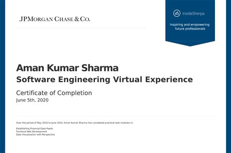 Github Aman Sharma Jpmorgan Chase Virtual Internship Jpmorgan Chase