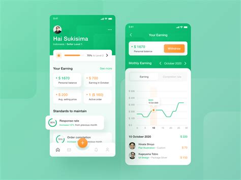 Dribbble Fiverrpng By Habib Al Hakim