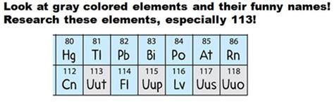 Project 4 Element Expert Directions