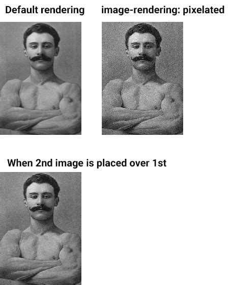 Weird CSS Hack For Sharpening Images Chrome 59 And 60 Only Stack
