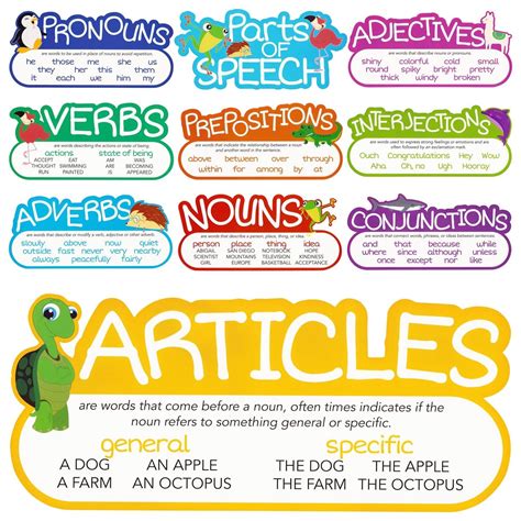 PRICES MAY VARY Teacher Supplies For Classroom Elementary Use These