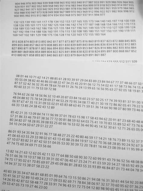 How Did You Get Fast With Your Three Digit System General Memory