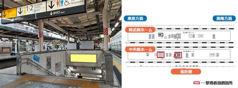 【阿佐ヶ谷 駅広告】阿佐ヶ谷駅で使える駅広告をご紹介！ Jr編 交通広告・屋外広告の情報サイト 交通広告ナビ