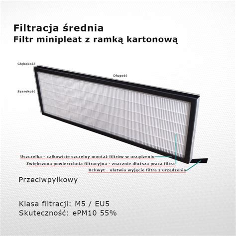 Rekuperator Aeris Next Zestaw Antysmogowe Filtry