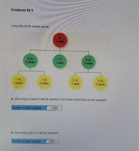 solved problem 14 1 using the bom shown below b 2 2 weeks