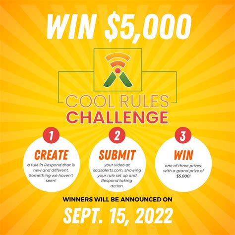 Bob Baker On Linkedin Saas Alerts Cool Rules Challenge