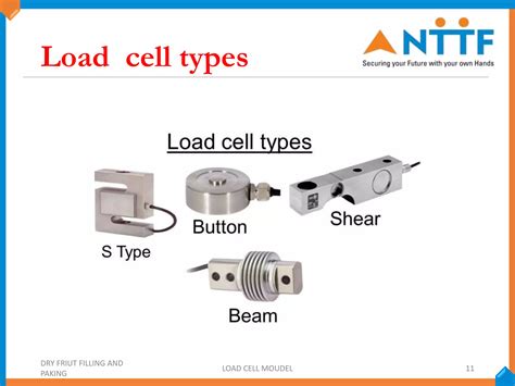 Load Cell Module Batch 05 Th Madhavan 2 Pptx