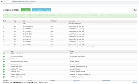 Facebook Email Spf Pass Learning In The Open