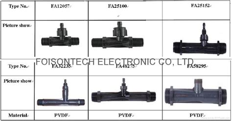 Venturi , Injector System - FA-Series - FOISONTECH (China Manufacturer ...