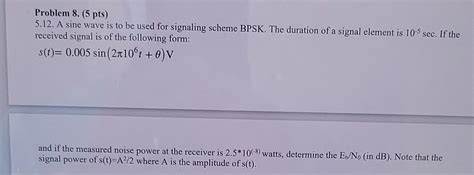 Solved Problem Pts A Sine Wave Is To Be Used Chegg Com
