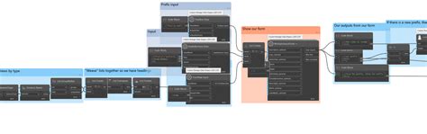 How To Make Your Dynamo Graph Less Fragile When Sharing Dynamo Bim