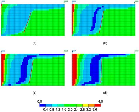 compositional modeling of dimethyl ether co2 mixed solvent for enhanced