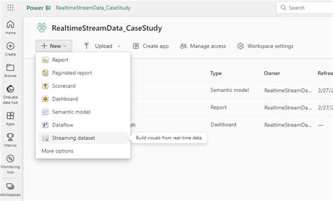 Real Time Insights Live Data Push In Power BI Pi9