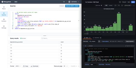 Mergestat Sql Git Codenews