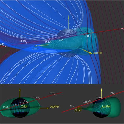 Modeled Green Versus Measured Black Magnetic Field Along Junos