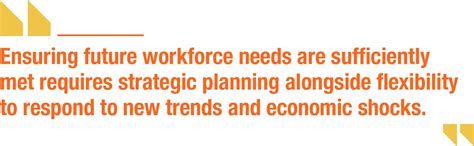 The Future Of The Uk Workforce Ipsos