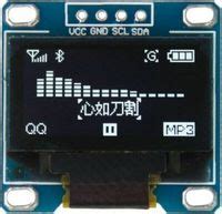 0 96 OLED Display Embedded Workshop