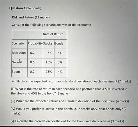 Solved Question 1 16 Points Risk And Return 22 Chegg