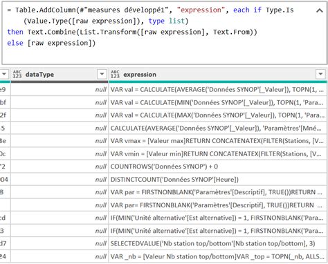PowerQuery Traiter Une Colonne Avec Des Valeurs De Type List Et De Type Text 1avergne