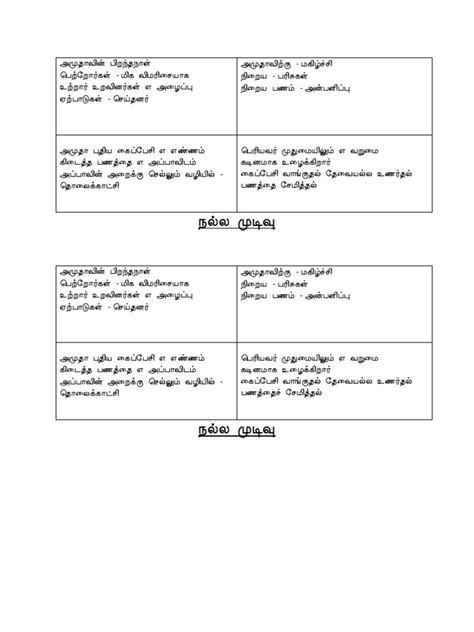 அமுதாவின் பிறந்தநாள் Pdf