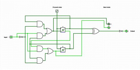 Github Sudecakmak Digital Systems Laboratory Projects I Made In Digital System Lab I Used