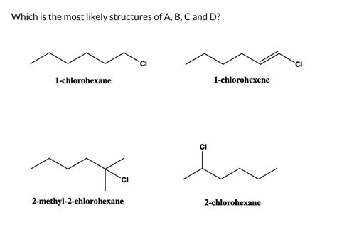 Solved A Student Is Attempting To Determine The Order Of Chegg