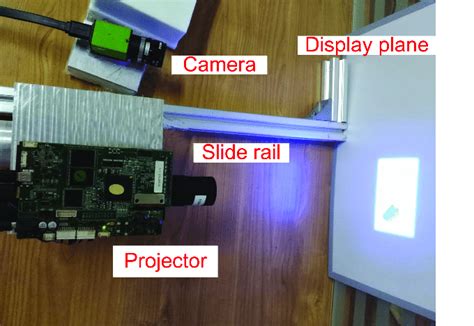 Layout Of The Projector Kernel Calibration Download Scientific Diagram
