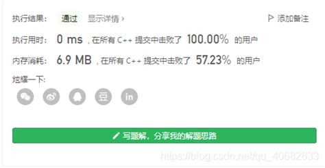Leetcode 48 旋转图像 Csdn博客 Leetcode 48 旋转图像 Csdn博客