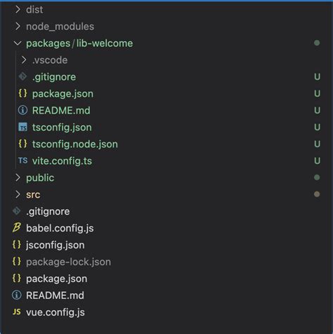 Node
