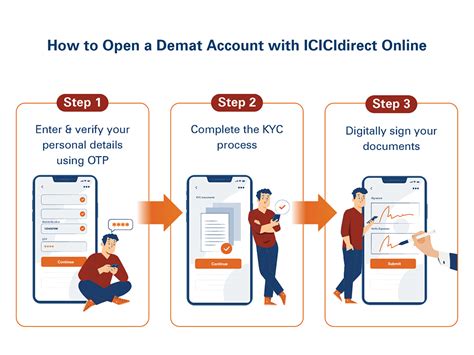 Favorite Info About How To Apply For Demat Account Settingprint