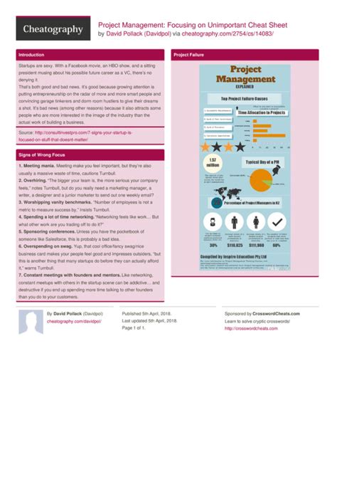 Project Management Focusing On Unimportant Cheat Sheetdavidpol With Project Management Cheat