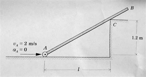 Solved End A On Bar AB Moves Along The Floor As The Bar Chegg Com