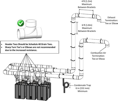 Rinnai Ru199i Ru180i Ru160i Ru130i Cu199i Manual Manualslib